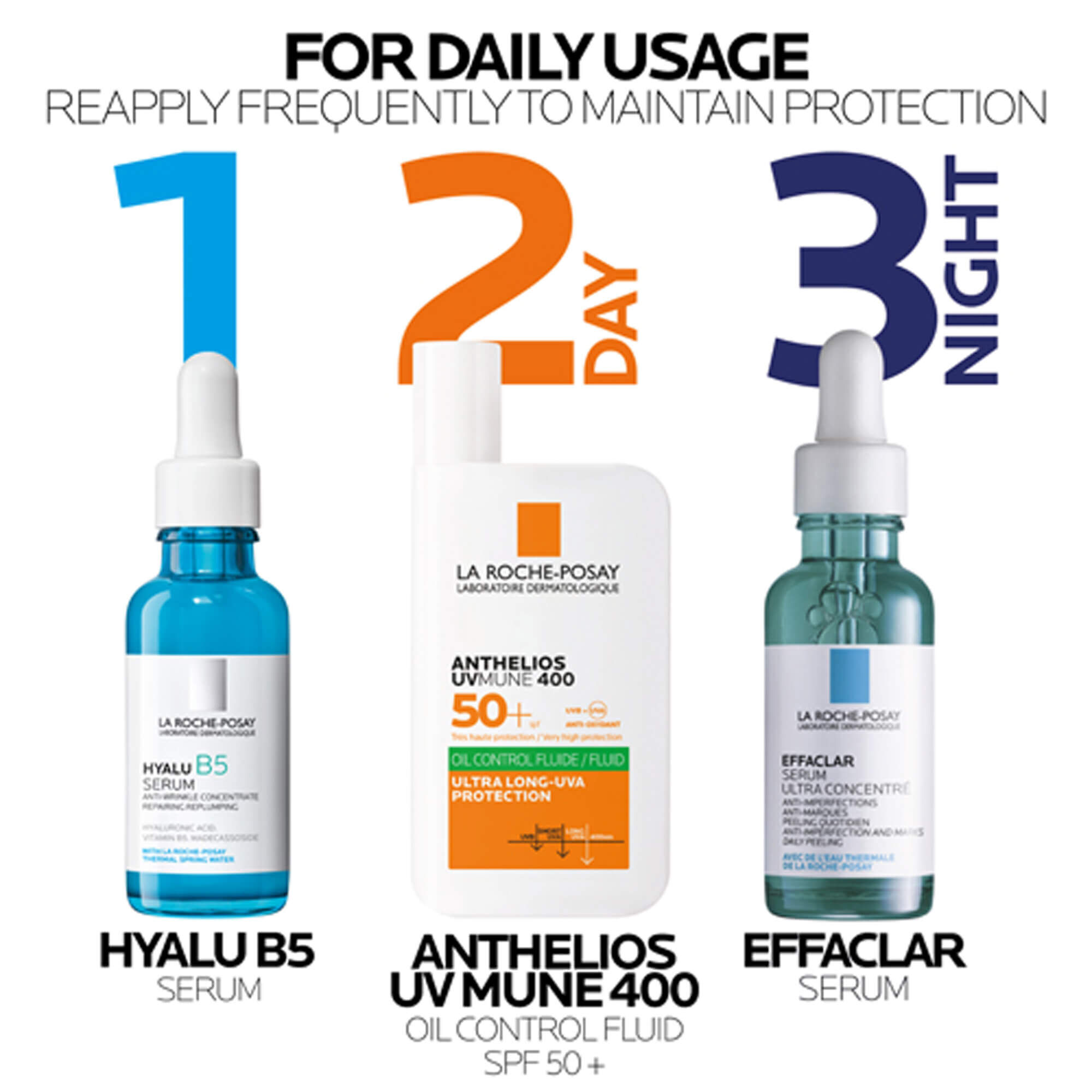 Anthelios UVMune 400 Oil Control Invisible Fluid | La Roche Posay UK