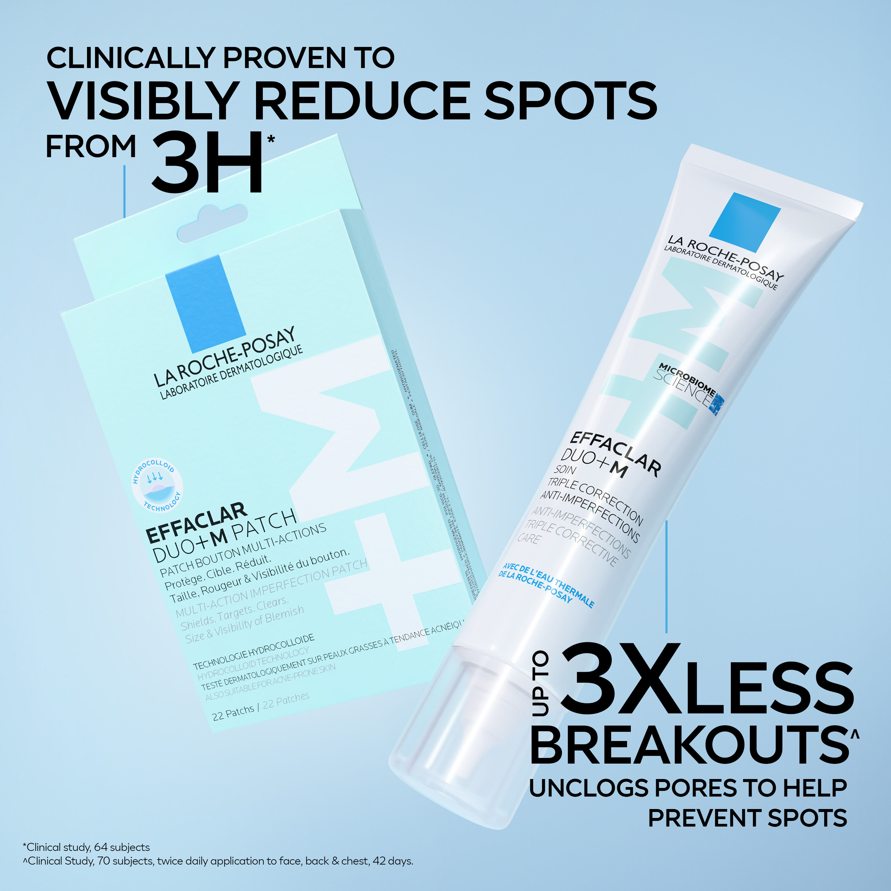 Effaclar Duo+M Anti-Blemish Routine: Correct + Patch | La Roche Posay UK