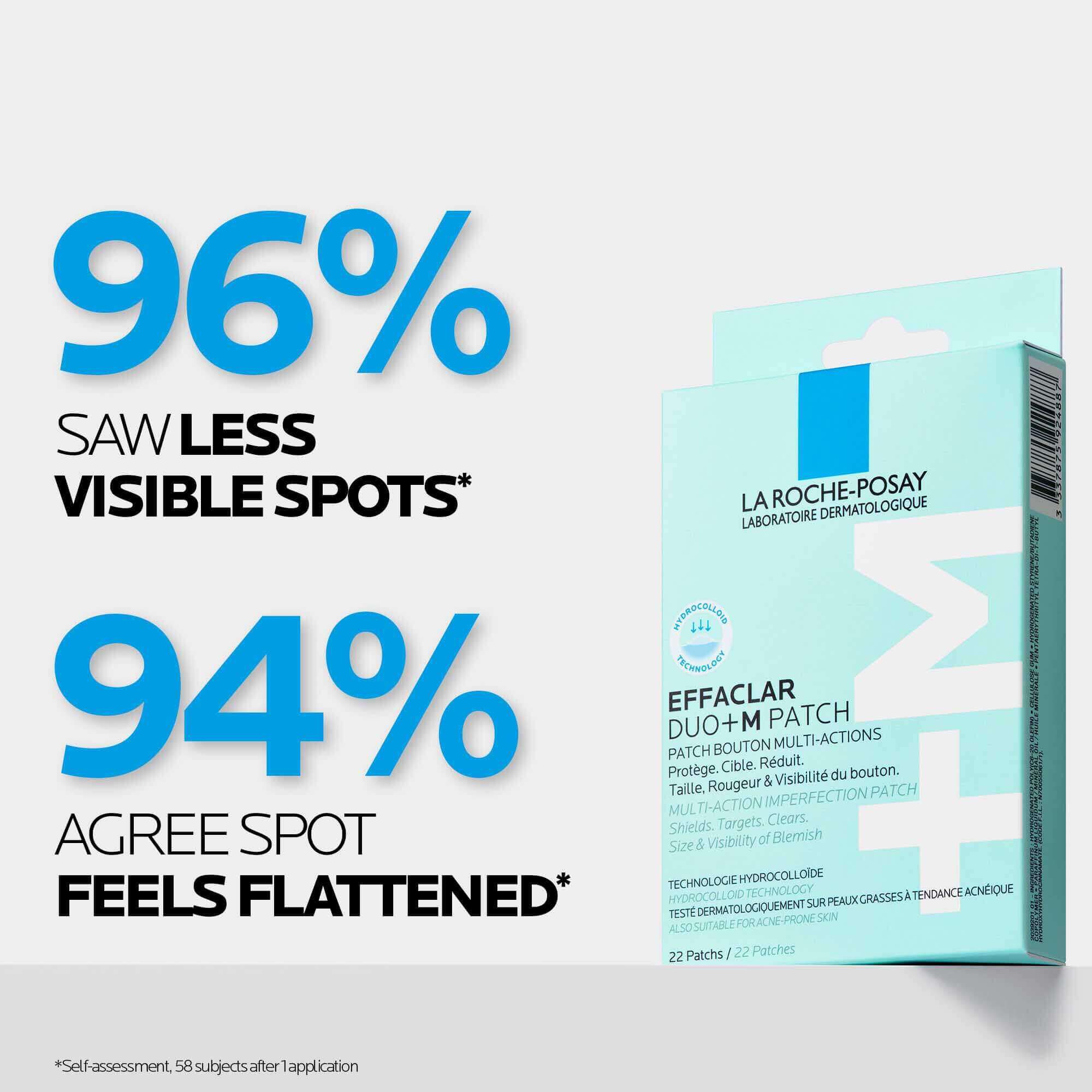 Effaclar Duo+M 3H Spot Patches | La Roche Posay UK