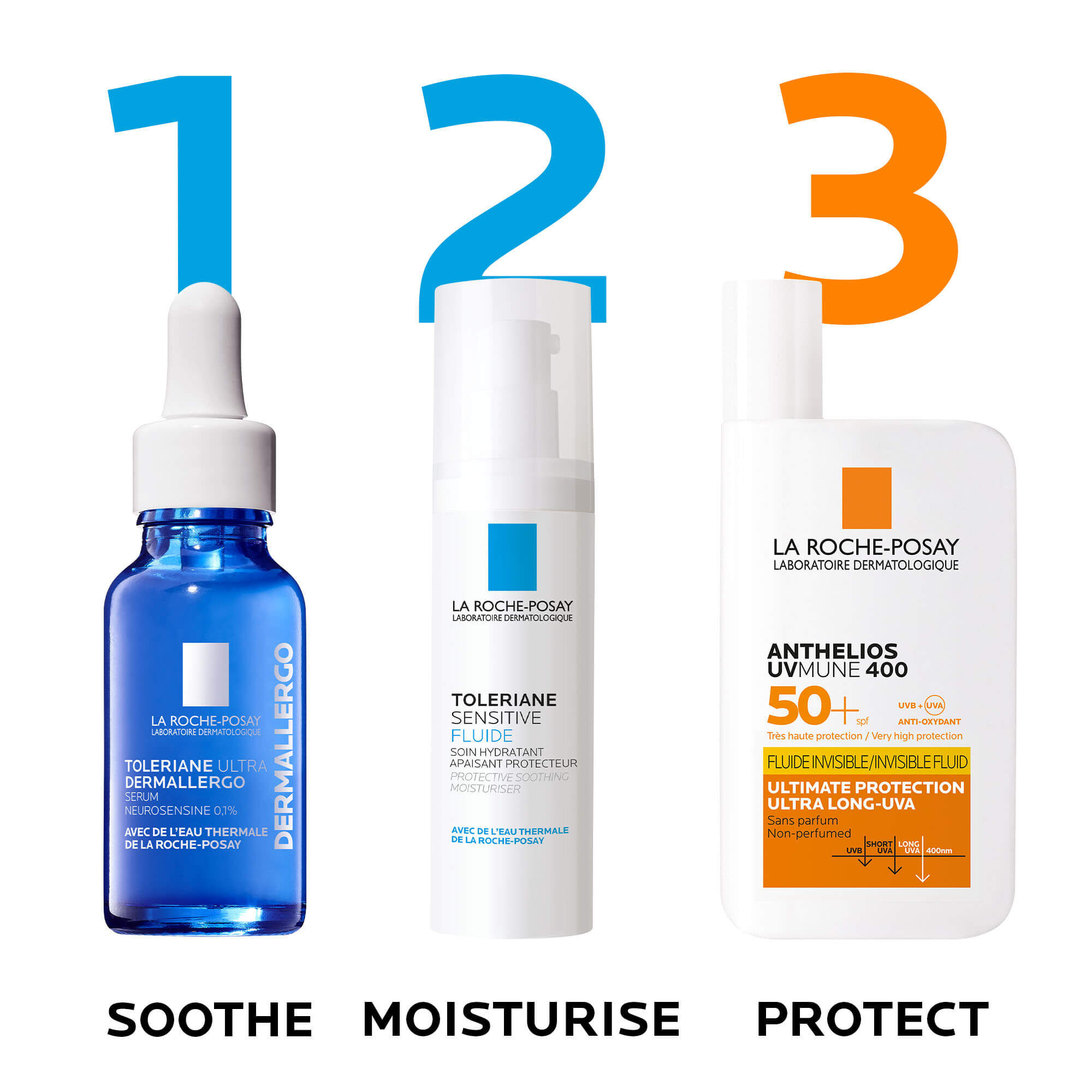 Soothing & Protect Routine | Allergy-Prone Skin | La Roche-Posay