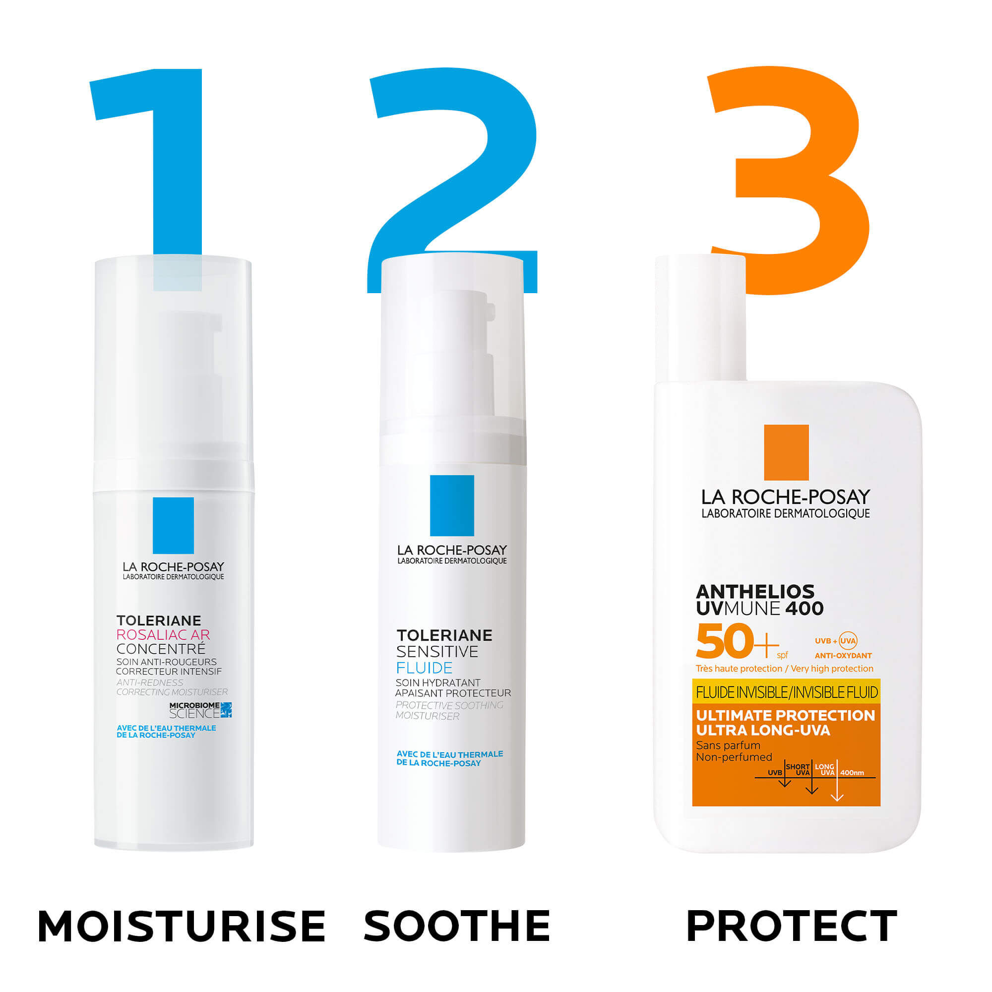 Routine for Skin Redness and Sensitivity | La Roche-Posay UK