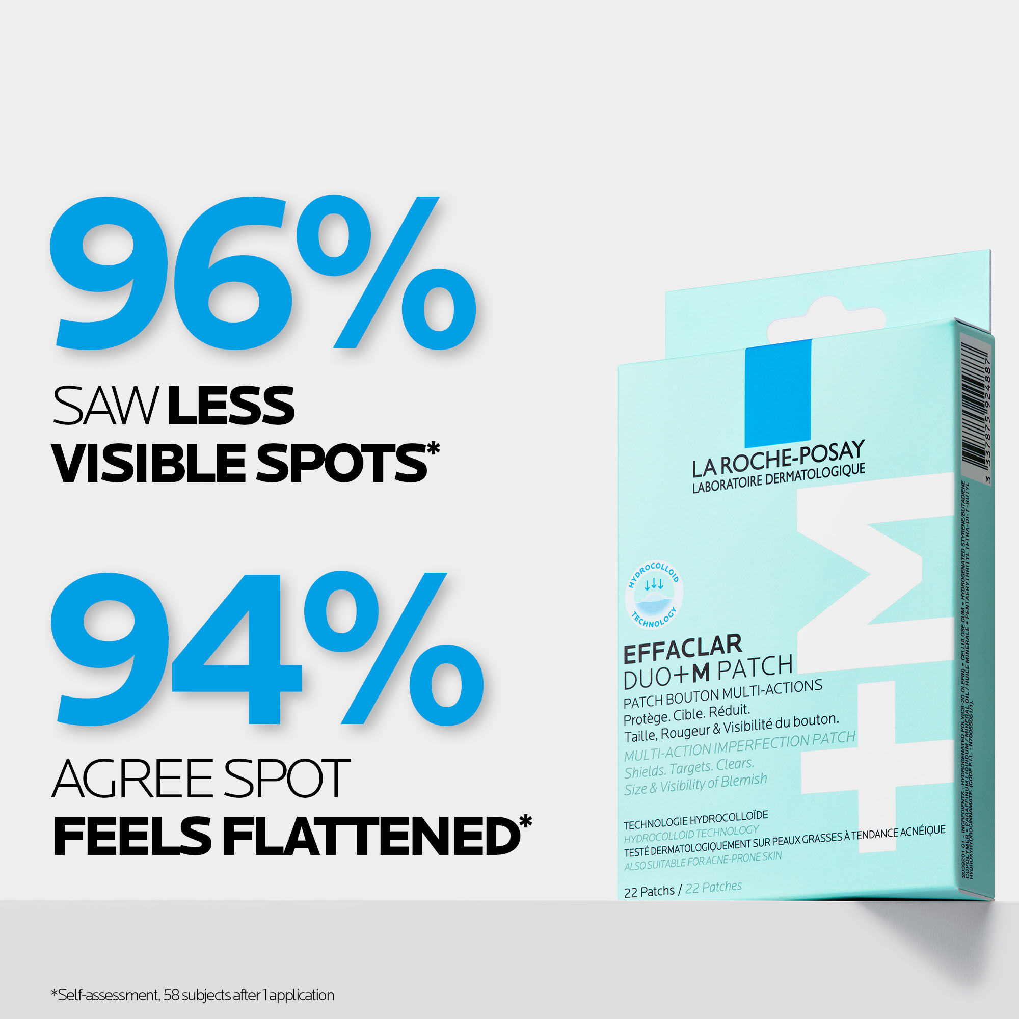 Effaclar Duo+M Anti-Blemish Routine: Correct + Patch | La Roche Posay UK